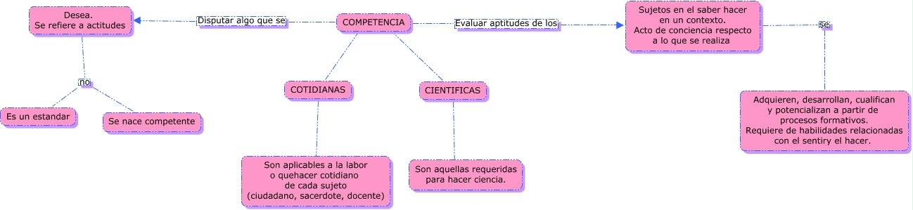 mentefacto cristina y leidy